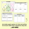 Reading Comprehension Strategies and Graphic Organizers — The Speech ...