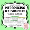 Reading Comprehension Strategies and Graphic Organizers — The Speech ...