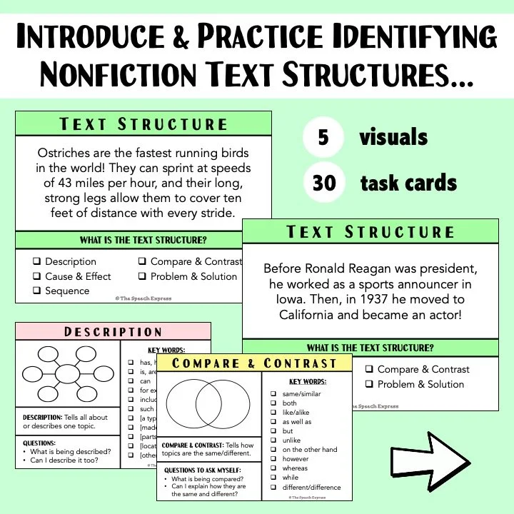 Reading Comprehension Strategies and Graphic Organizers — The Speech ...