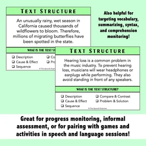 Reading Comprehension Strategies and Graphic Organizers — The Speech ...