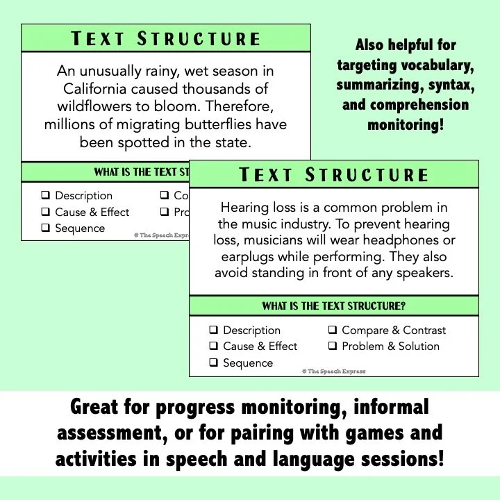 Reading Comprehension Strategies and Graphic Organizers — The Speech ...
