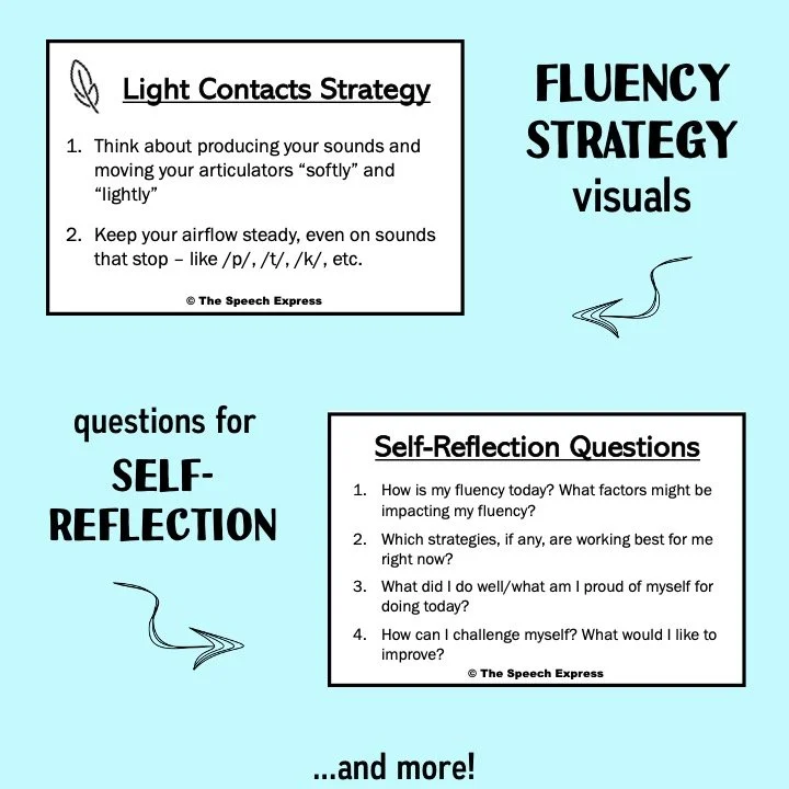 Fluency Rubric and Self-Evaluation — The Speech Express