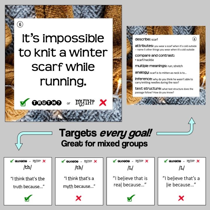 TRUTH or MYTH: An Activity for Mixed Groups — The Speech Express