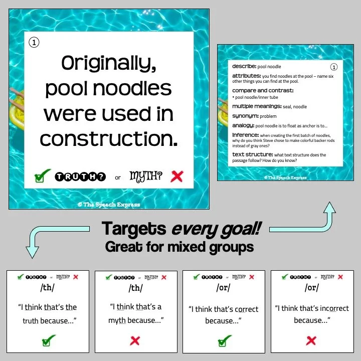 Truth or Myth Winter Mini Set: An Activity for Mixed Speech and ...