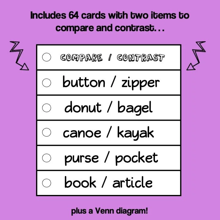 Describing Strategies File Folder for Push-In — The Speech Express