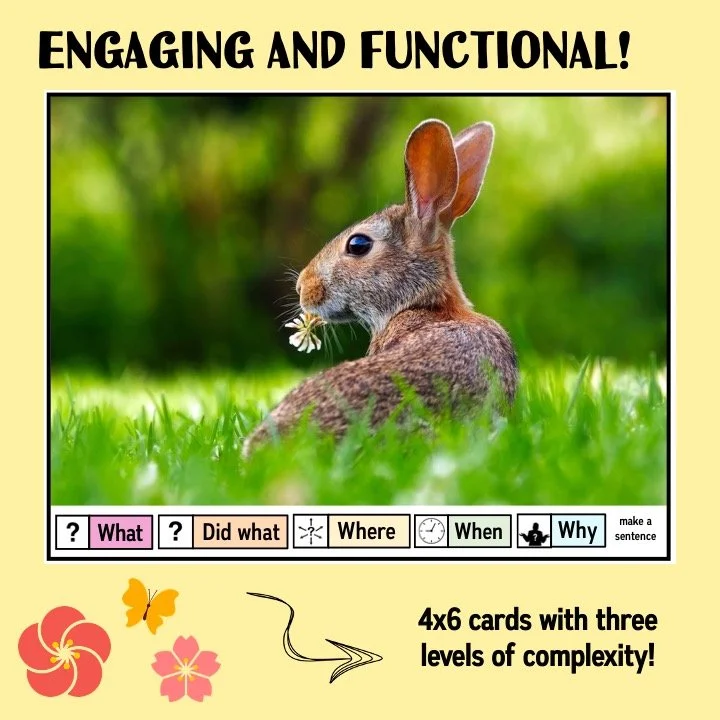 Subordinating Conjunctions Unit — The Speech Express