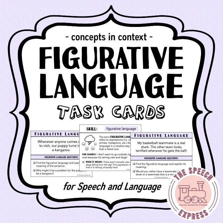 Reading Comprehension Strategies and Graphic Organizers — The Speech ...