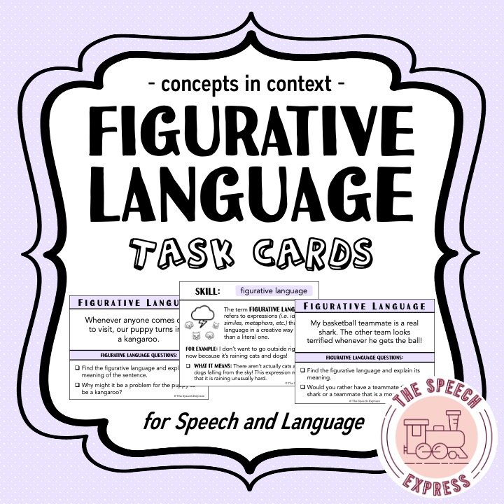 Reading Comprehension Strategies and Graphic Organizers — The Speech ...