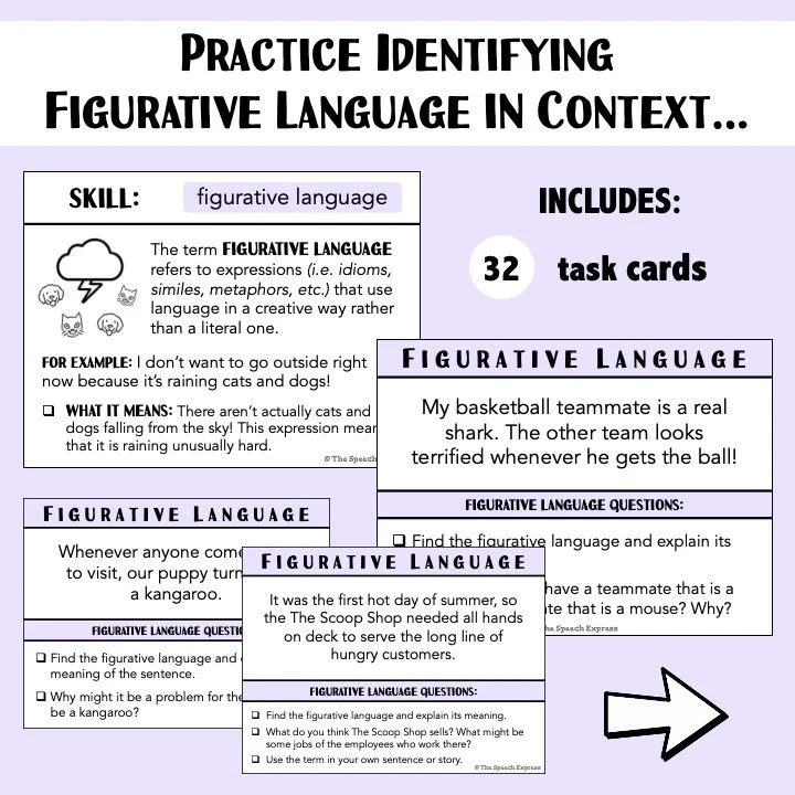 Reading Comprehension Strategies and Graphic Organizers — The Speech ...