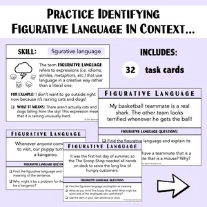 Reading Comprehension Strategies and Graphic Organizers — The Speech ...