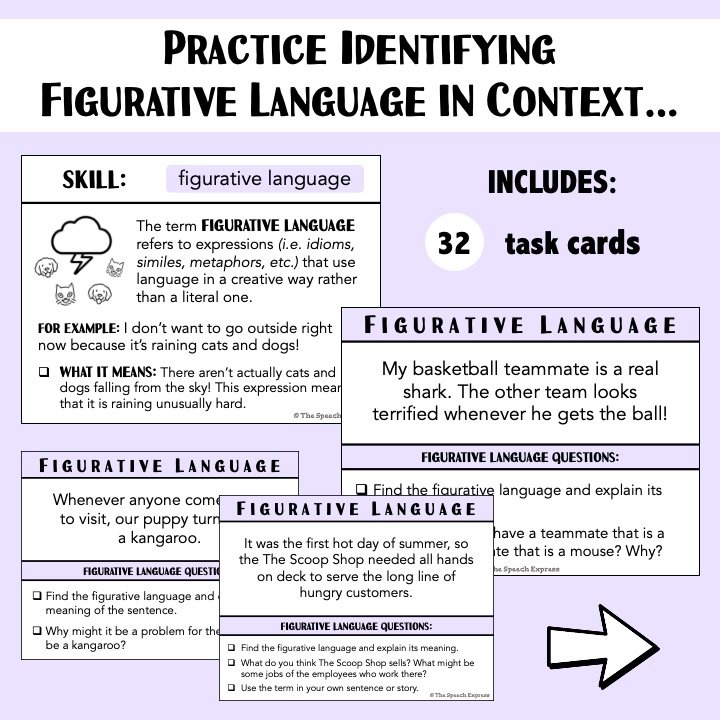 Reading Comprehension Strategies and Graphic Organizers — The Speech ...
