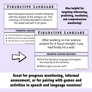 Reading Comprehension Strategies and Graphic Organizers — The Speech ...