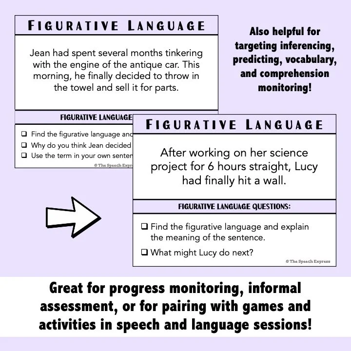 Reading Comprehension Strategies and Graphic Organizers — The Speech ...
