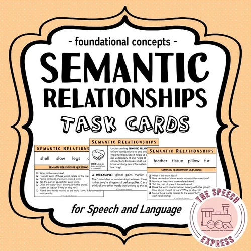 Divergent Naming Categories: Word Ring for Speech and Language — The ...
