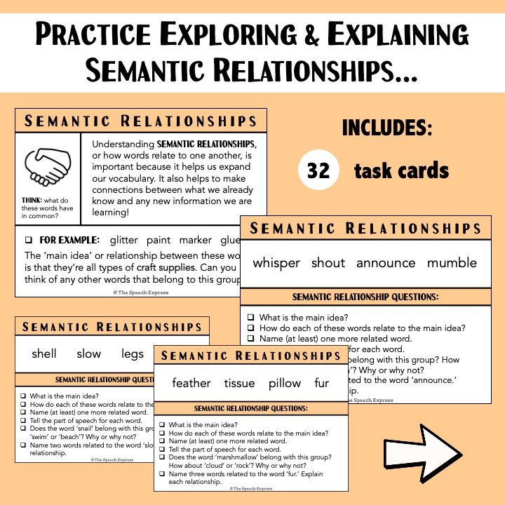 Divergent Naming Categories: Word Ring for Speech and Language — The ...