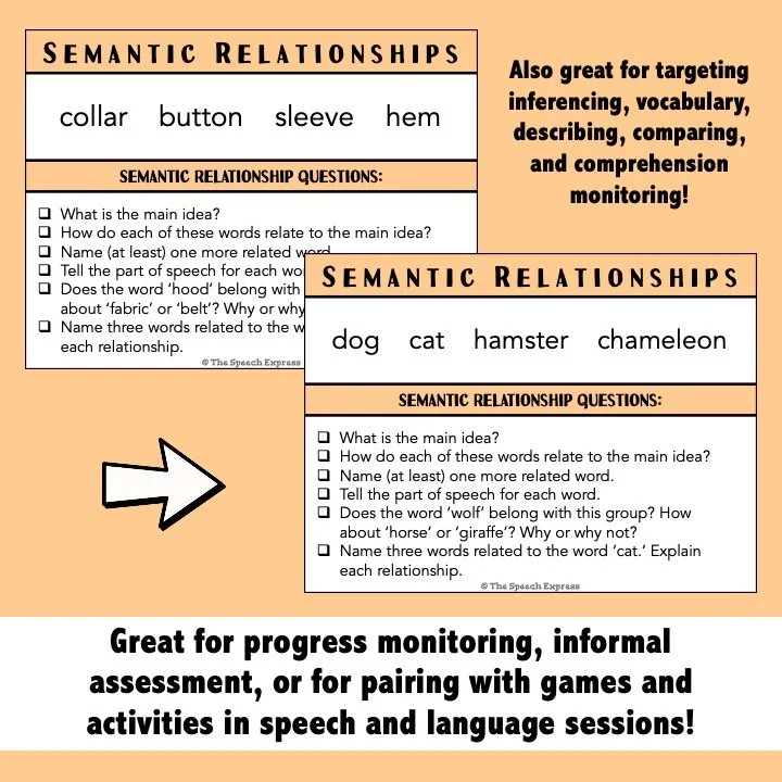 Divergent Naming Categories: Word Ring for Speech and Language — The ...