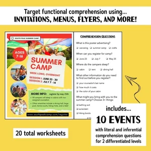 Reading Comprehension Strategies and Graphic Organizers — The Speech ...