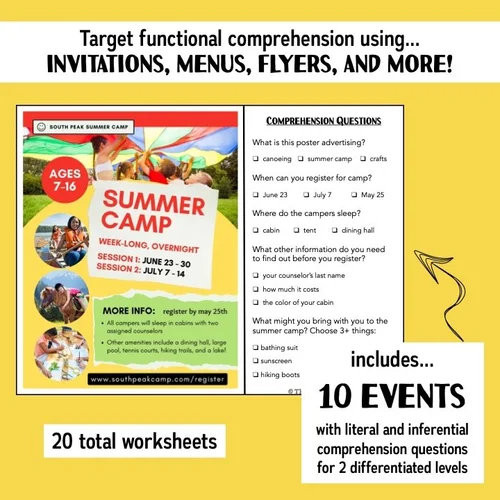 Reading Comprehension Strategies and Graphic Organizers — The Speech ...