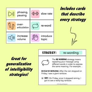 Intelligibility Strategies, Rubrics, and Rating Scales — The Speech Express