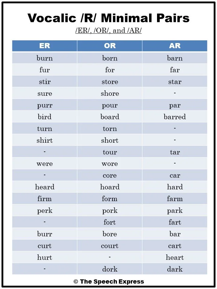 Freebie Library — The Speech Express