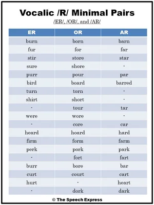 Freebie Library — The Speech Express