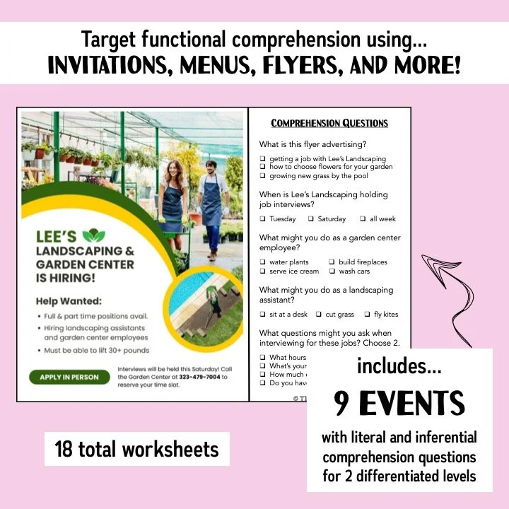 Concepts in Context: Introducing Text Structure Task Cards — The Speech ...