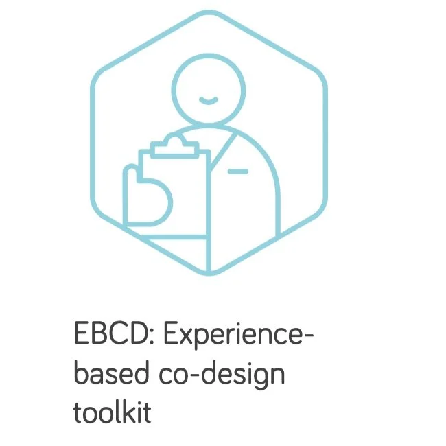 What is experience-based co-design (EBCD)? — Beacon Strategies