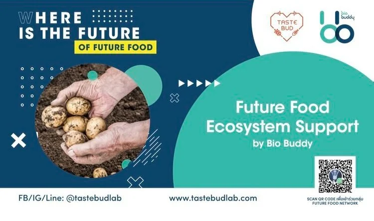 Innovation and Corporate Innovation Program for the Future of Food ...