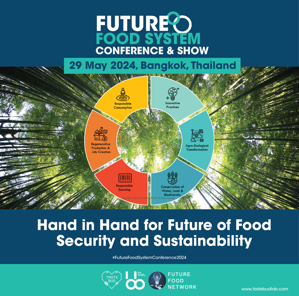 FUTURE FOOD SYSTEM CONFERENCE & SHOW 2024 — Tastebudlab