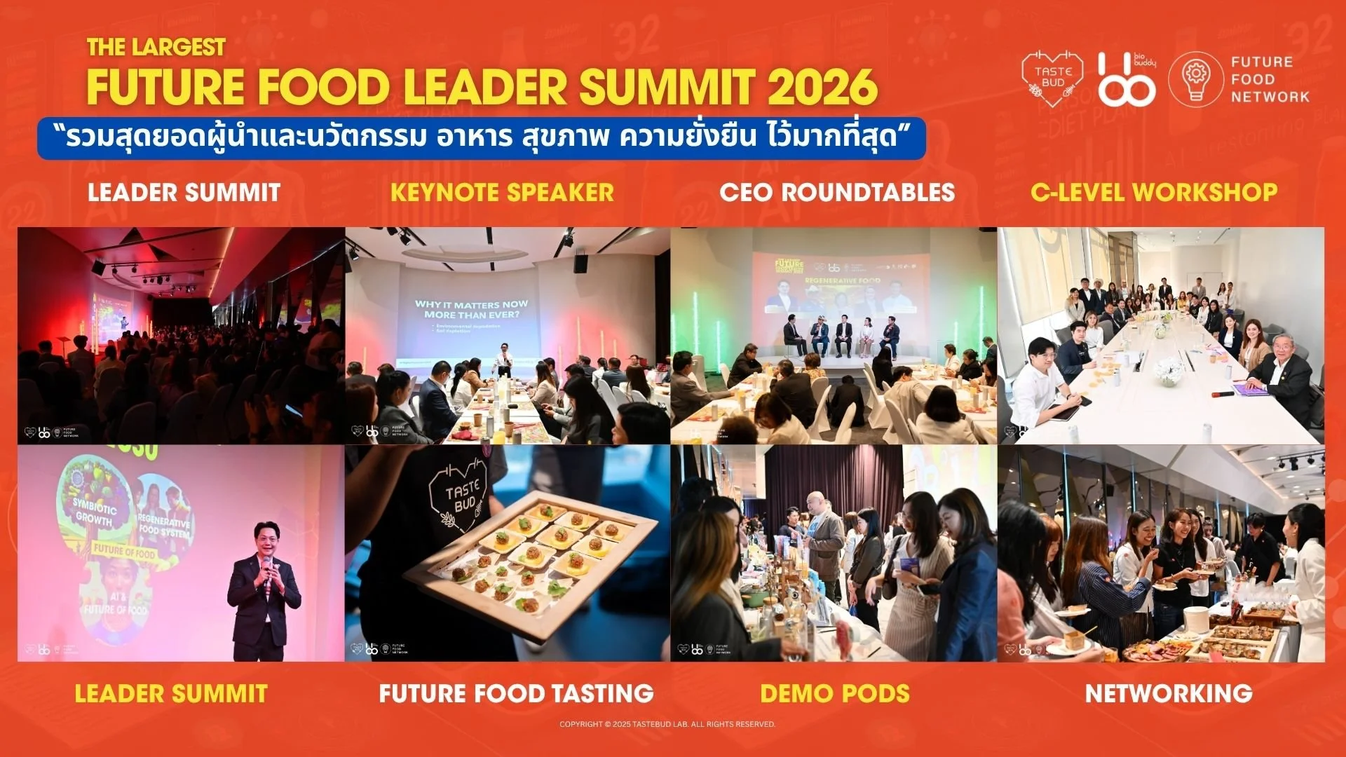 Future Food Leader Summit 2026 — Tastebudlab