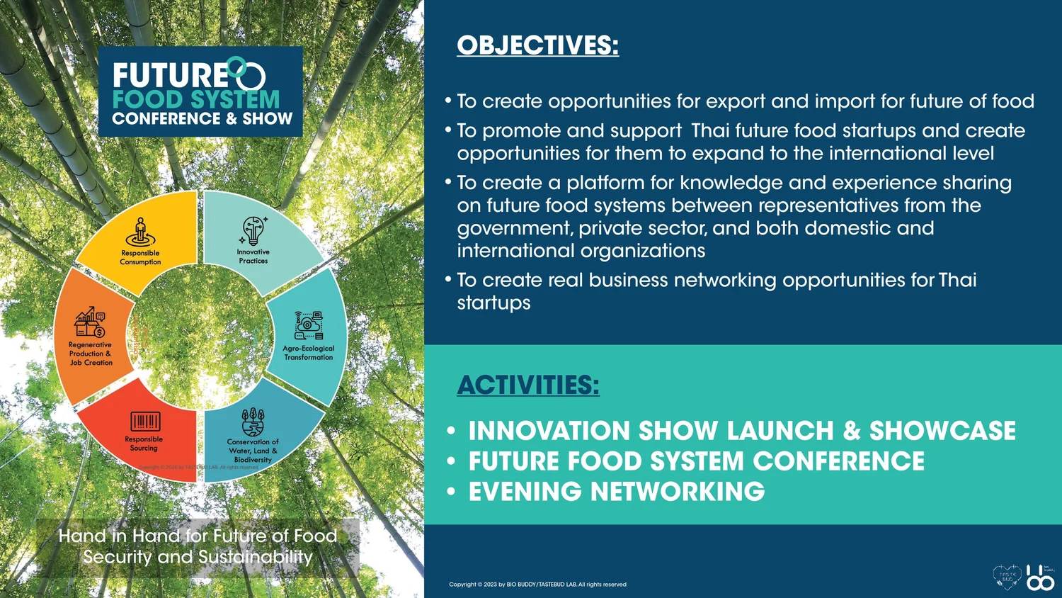 FUTURE FOOD SYSTEM CONFERENCE & SHOW 2024 — Tastebudlab