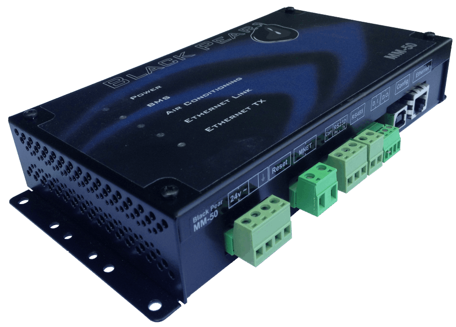 Support — Microtrol Ltd