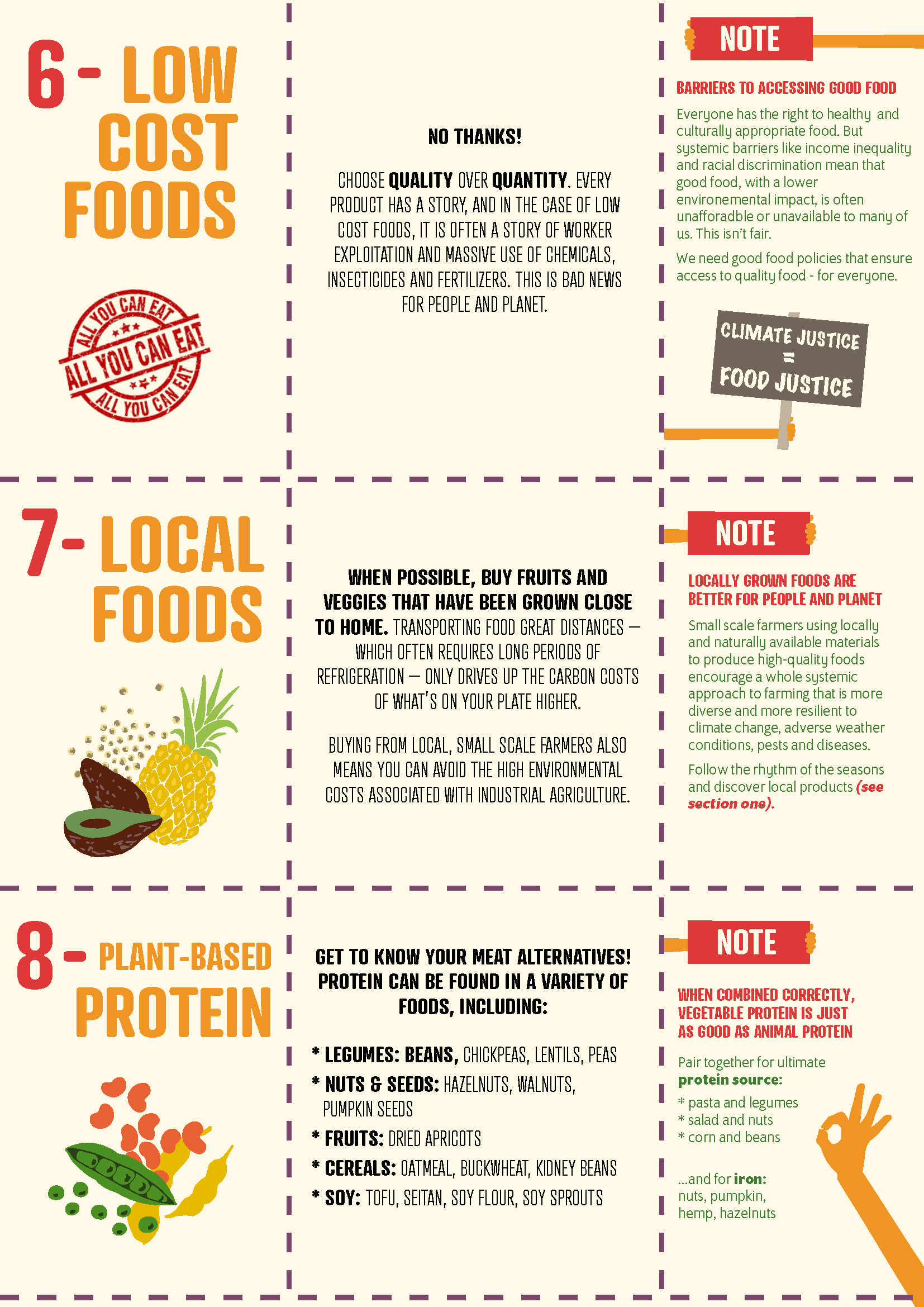 Greenpeace Eco Menu 10 Choices for Climate-Friendly Food Choices ...