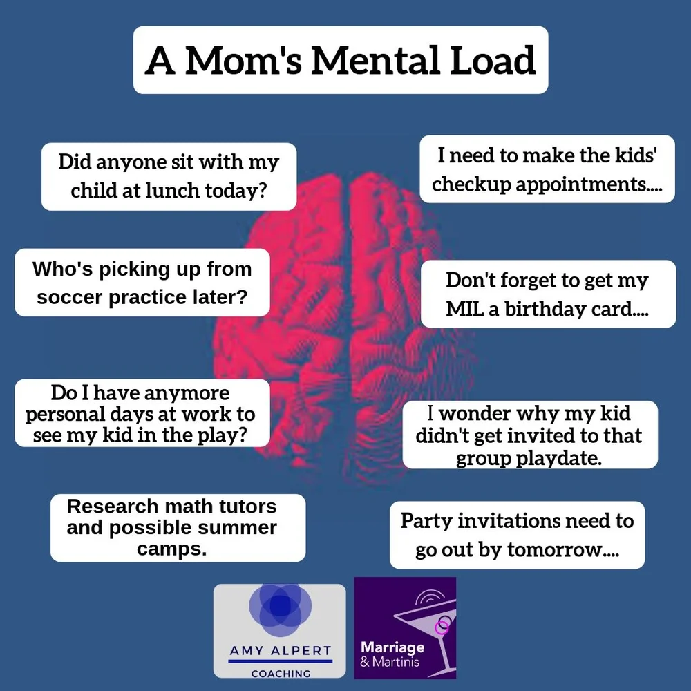 Unpacking the Mental Load — Amy Alpert Coaching