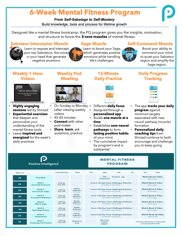PQ Positive Intelligence Training Program | Authentically Connected ...