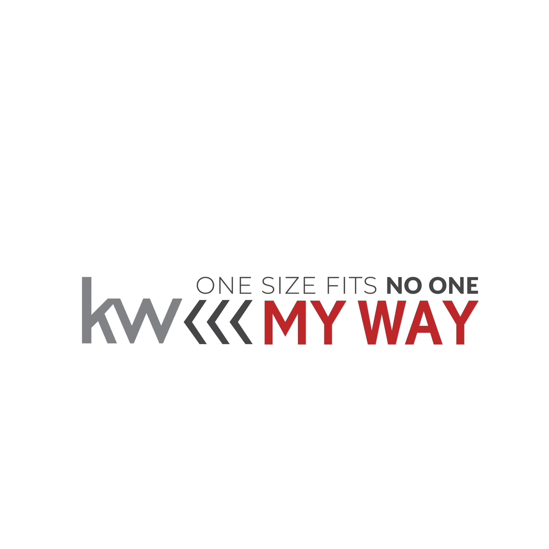 KELLER WILLIAMS MYRTLE BEACH & WILMINGTON