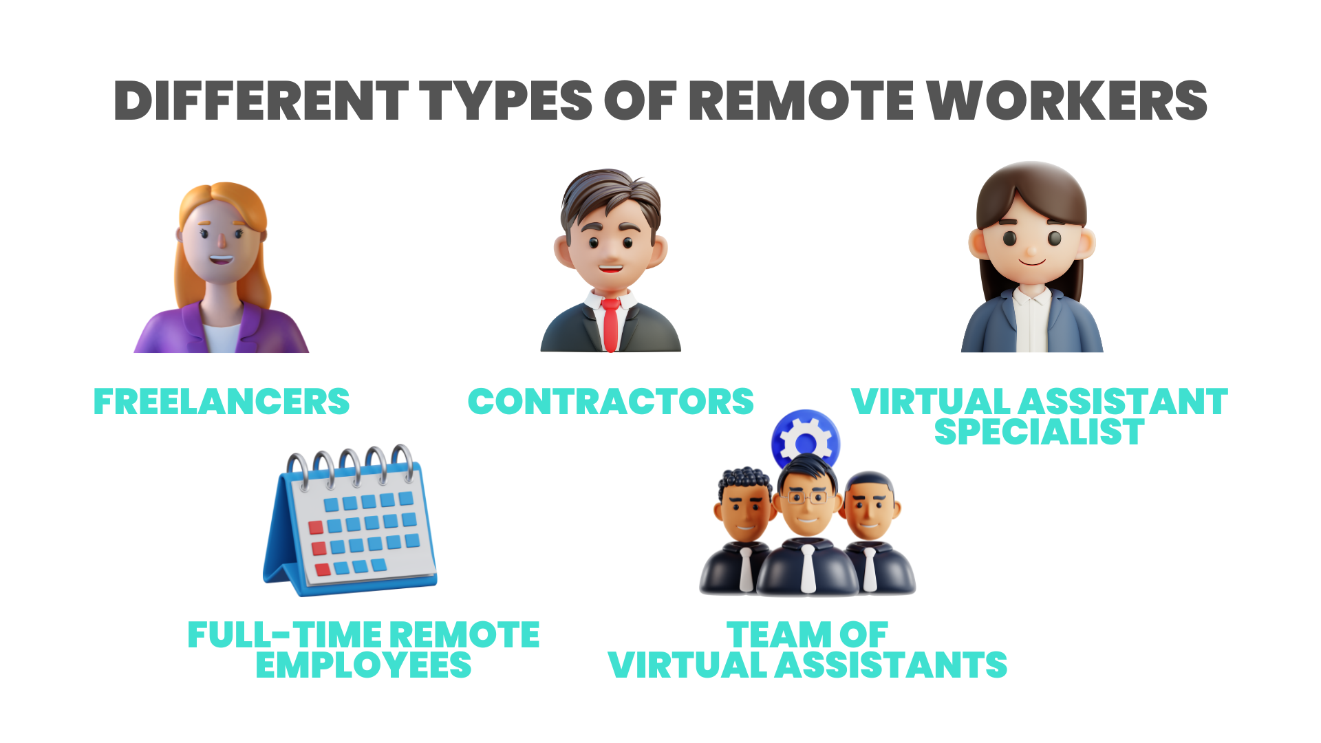 What is a Remote Worker and Its Different Types — Smart Virtual Assistant