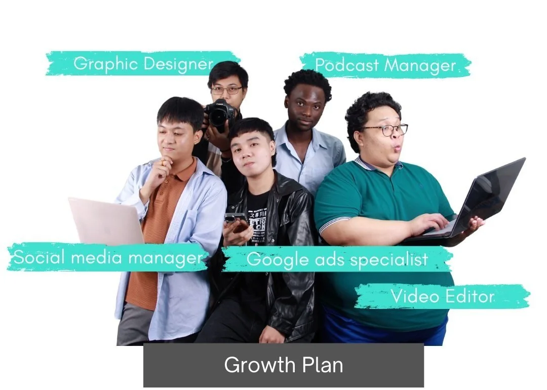 Virtual Assistant Agency For Digital Marketing Companies | Smart VAs