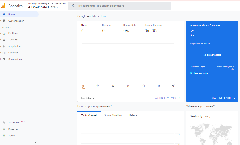 Best Tools For Virtual Assistant in 2023 — Smart Virtual Assistant