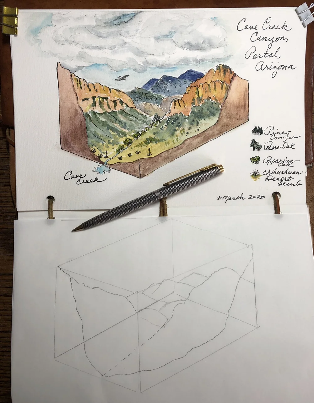 Visualizing landscapes: How to render 3D block maps — Nature Journaling ...