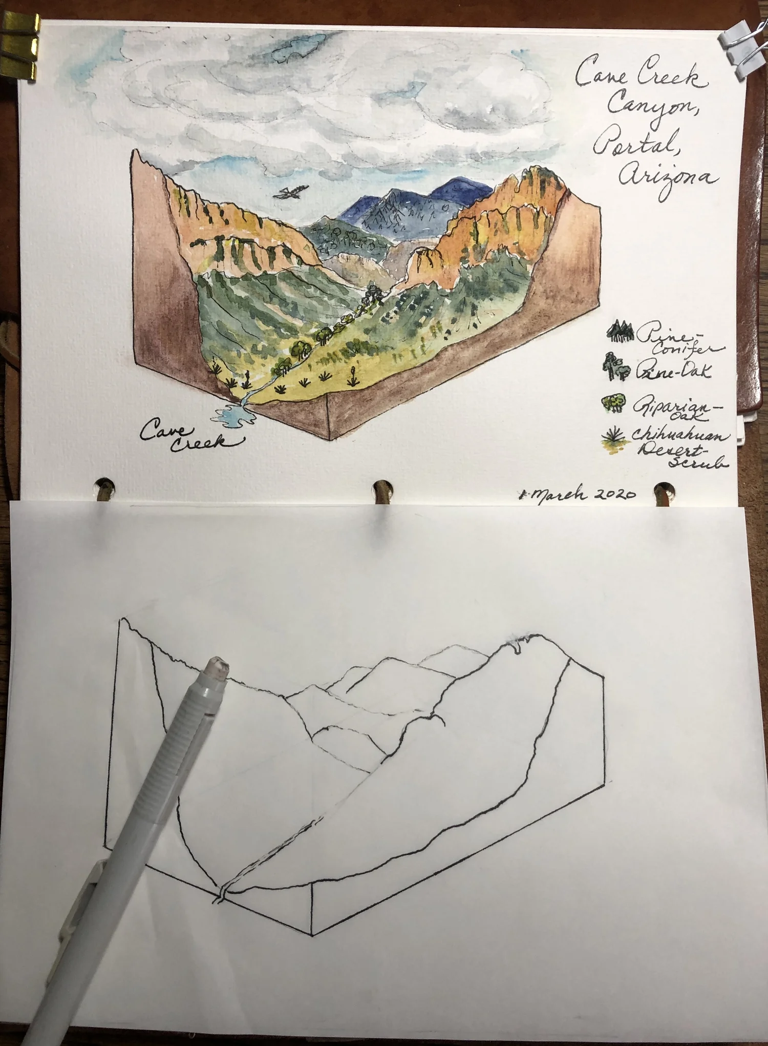 Visualizing landscapes: How to render 3D block maps — Nature Journaling ...