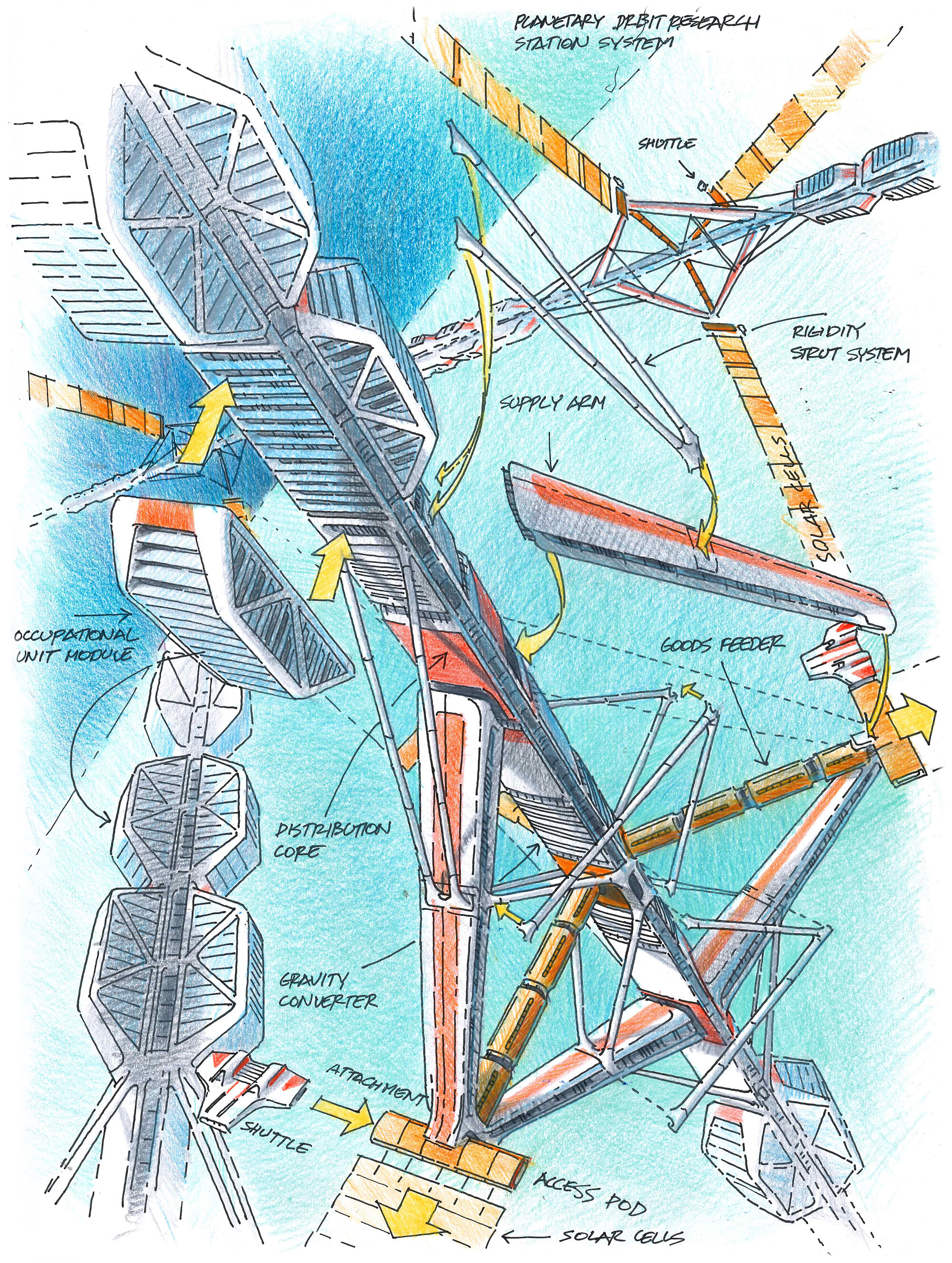 Schematics — Pavel A Fomenko