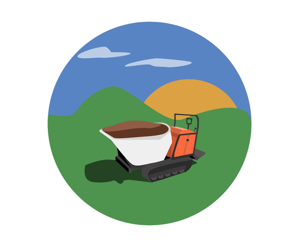 Topsoil Delivered In Kansas City | American Topsoil