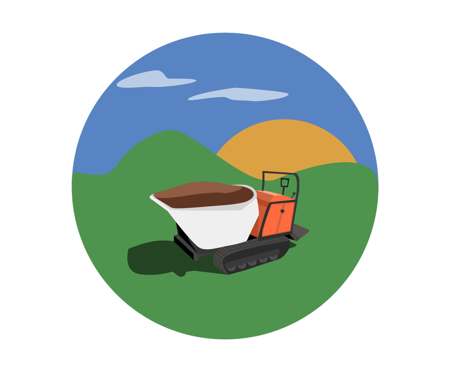 Topsoil Delivered In Kansas City | American Topsoil
