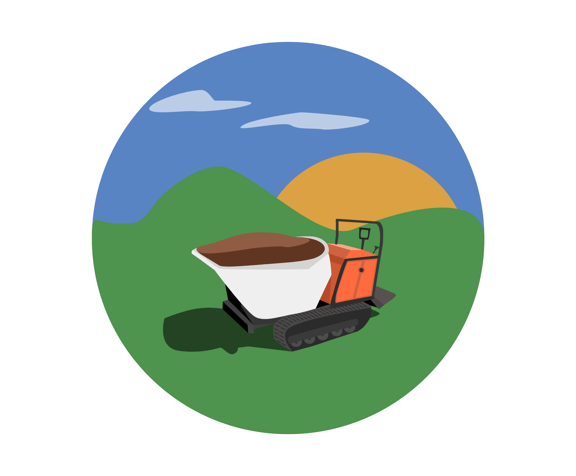 Topsoil Delivered In Kansas City | American Topsoil