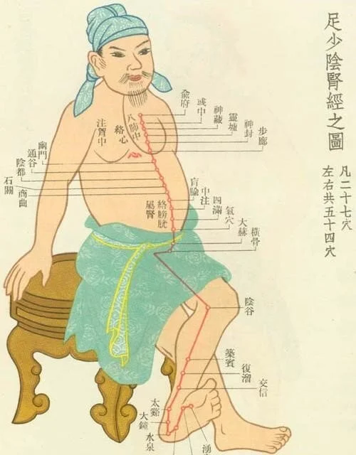 Acupuncture — The Chen Clinic