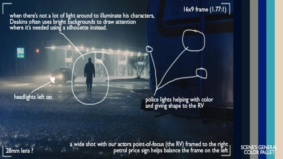 How to make film analysis manageable and successful for students in the ...