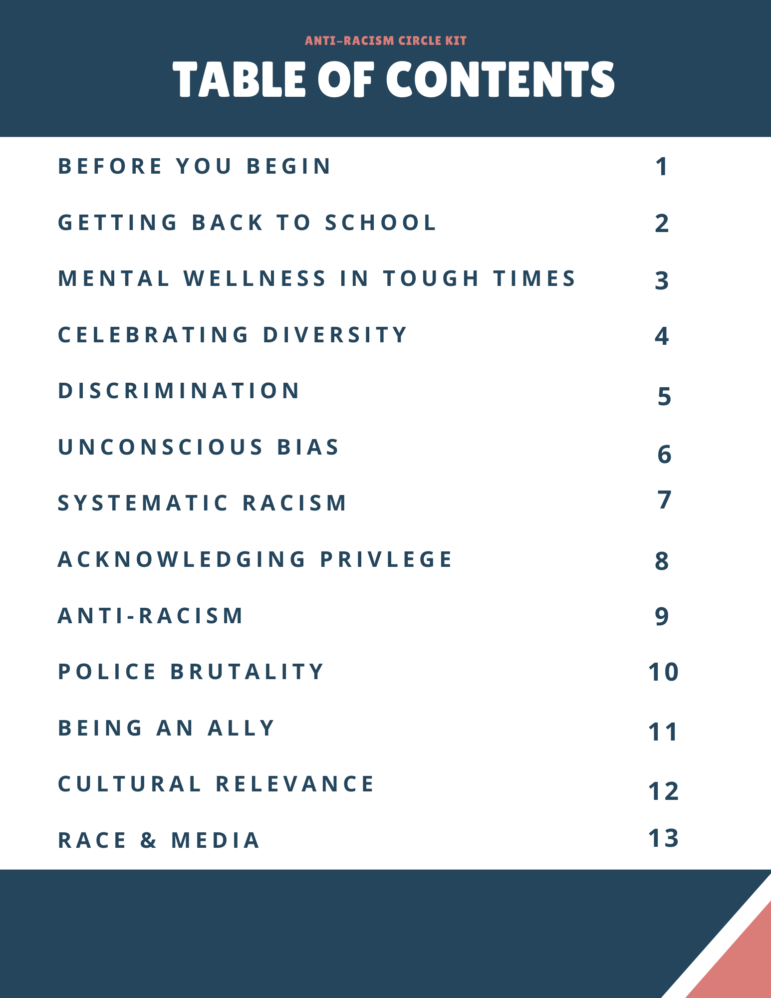 About Page — Restore More™