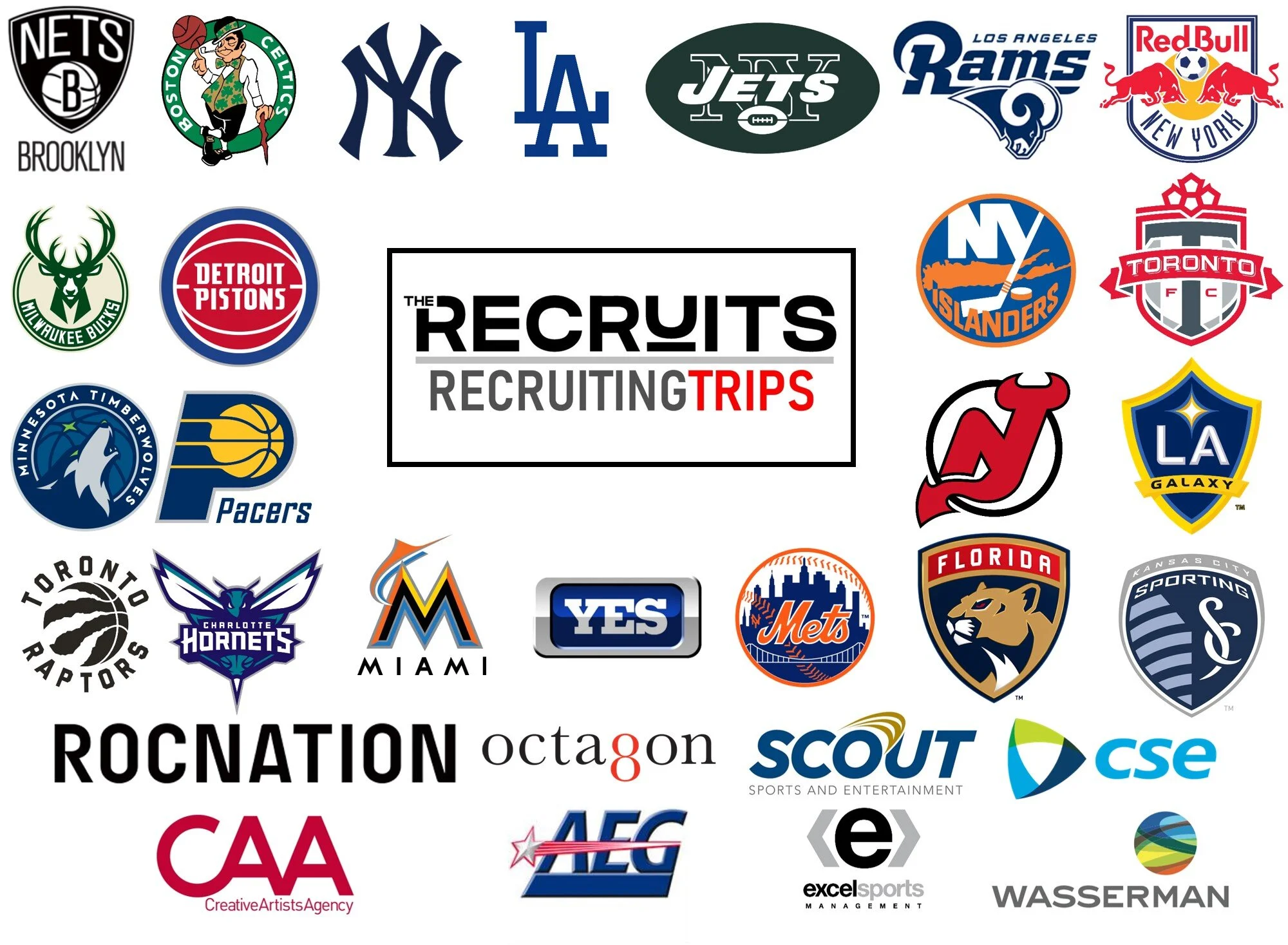100 Pics Sports Logos Answers