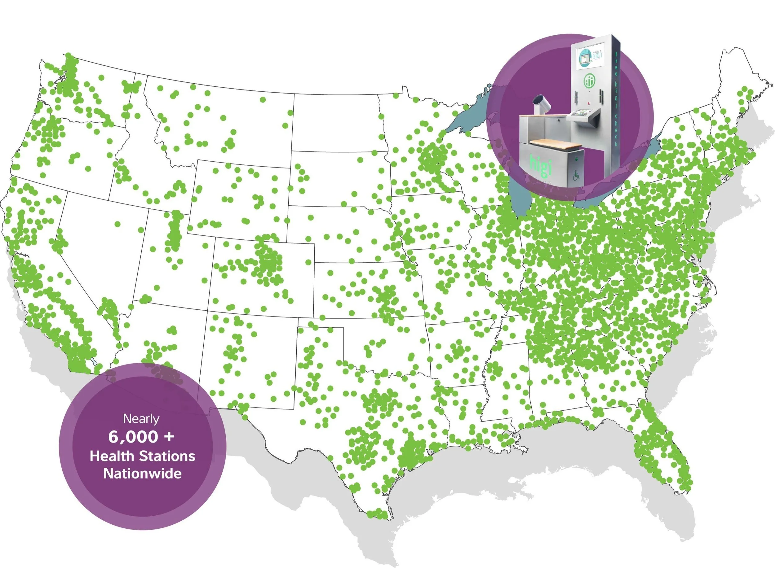 The Higi Network and Platform — Higi